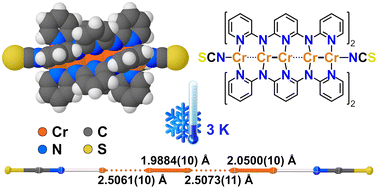The structure of a pentachromium(ii) extended metal atom chain at 3 K ...