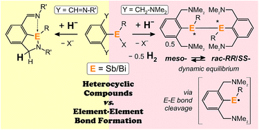 The reactivity of antimony and bismuth N,C,N-pincer compounds toward K ...