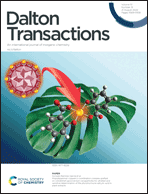 Inside front cover - Dalton Transactions (RSC Publishing)