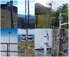 Probing the limits of sampling gaseous elemental mercury passively in ...