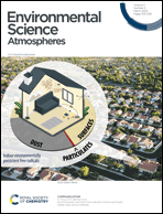 Inside front cover - Environmental Science: Atmospheres (RSC Publishing)
