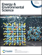 Inside front cover - Energy & Environmental Science (RSC Publishing)