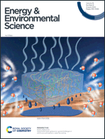 Inside front cover - Energy & Environmental Science (RSC Publishing)