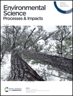 Inside front cover - Environmental Science: Processes & Impacts (RSC ...