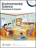 Front cover - Environmental Science: Processes & Impacts (RSC Publishing)