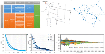 An applicable graph theory approach for evaluating structural ...