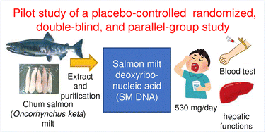 Evaluation of the efficacy and safety of chum salmon milt ...