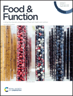 Front cover - Food & Function (RSC Publishing)