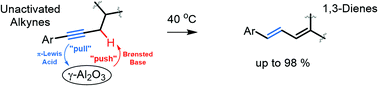 Alumina-mediated soft propargylic C–H activation in unactivated alkynes ...