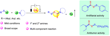 Electrochemical synthesis of carbamo(dithioperoxo)thioates through the ...