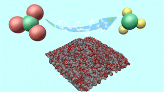 A new catalyst based on disposed red mud for the efficient ...