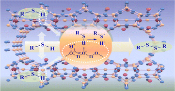 Transformation of thiols to disulfides via an oxidant-free radical ...