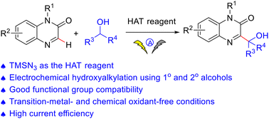 Electrochemical Minisci reaction via HAT-driven α-C(sp3)–H ...