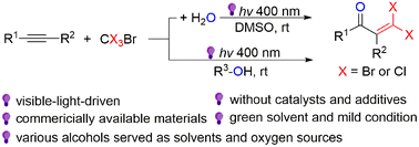 Visible-light-promoted synthesis of gem-dihaloenones - Green Chemistry ...