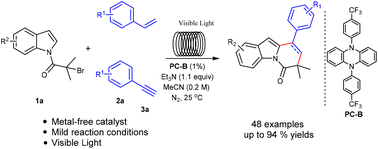 Synthesis of pyrido[1,2-a]indol-6(7H)-ones via a visible light ...