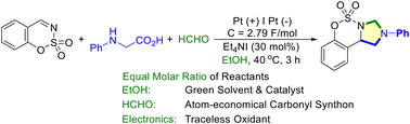 EtOH-catalyzed electrosynthesis of imidazolidine-fused sulfamidates ...