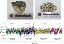 A natural calcite reference material for microbeam Sr isotope analysis ...