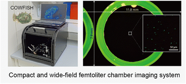 Compact wide-field femtoliter-chamber imaging system for high-speed and ...