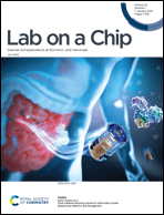Inside front cover - Lab on a Chip (RSC Publishing)