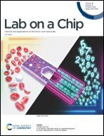 Front cover - Lab on a Chip (RSC Publishing)