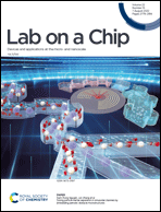 Inside front cover - Lab on a Chip (RSC Publishing)