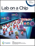 Inside front cover - Lab on a Chip (RSC Publishing)