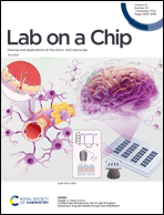 Inside front cover - Lab on a Chip (RSC Publishing)
