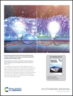 Back cover - Materials Advances (RSC Publishing)