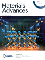 Inside front cover - Materials Advances (RSC Publishing)