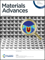 Inside front cover - Materials Advances (RSC Publishing)