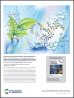 Inside back cover - Materials Advances (RSC Publishing)