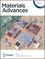 Inside front cover - Materials Advances (RSC Publishing)