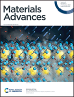 Front cover - Materials Advances (RSC Publishing)