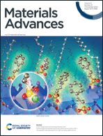 Inside front cover - Materials Advances (RSC Publishing)