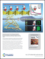 Back cover - Materials Advances (RSC Publishing)