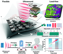 Flexible lead-free piezoelectric arrays for high-efficiency wireless ...