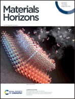 Front cover - Materials Horizons (RSC Publishing)