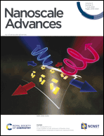 Front cover - Nanoscale Advances (RSC Publishing)