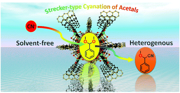 Design and construction of polyaromatic group containing Cd(ii)-based ...