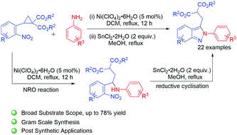 Synthesis of 3C-alkylated active methylene substituted 2H-indazole ...