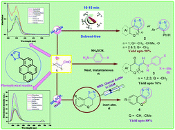 Neat synthesis of isothiazole compounds, and studies on their synthetic ...