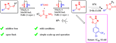 Electrochemically promoted annulation of aldehydes and carbazates ...