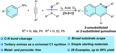 Tertiary amines as a C1 synthon: metal-free synthesis of quinolines and ...