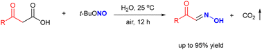 Water-mediated decarboxylative radical nitrosation of β-keto acids with ...