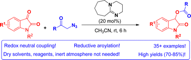DBU mediated coupling of isatin with phenacyl azides: synthesis of 2 ...
