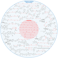 Polyamine-containing natural products: structure, bioactivity, and ...