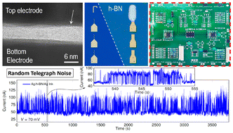 Hardware implementation of a true random number generator integrating a ...