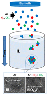 Reactive sputtering onto an ionic liquid, a new synthesis route for ...
