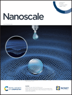 Inside front cover - Nanoscale (RSC Publishing)