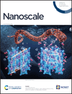 Inside front cover - Nanoscale (RSC Publishing)